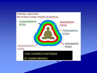 Panchkosha &health | PPT