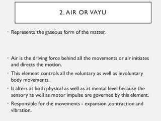 Panch Mahabhutas, or the five great elements, is a fundamental concept ...