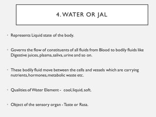 Panch Mahabhutas, or the five great elements, is a fundamental concept ...