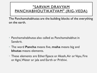 Panch Mahabhutas, or the five great elements, is a fundamental concept ...
