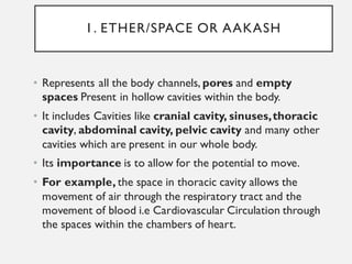Panch Mahabhutas, or the five great elements, is a fundamental concept ...
