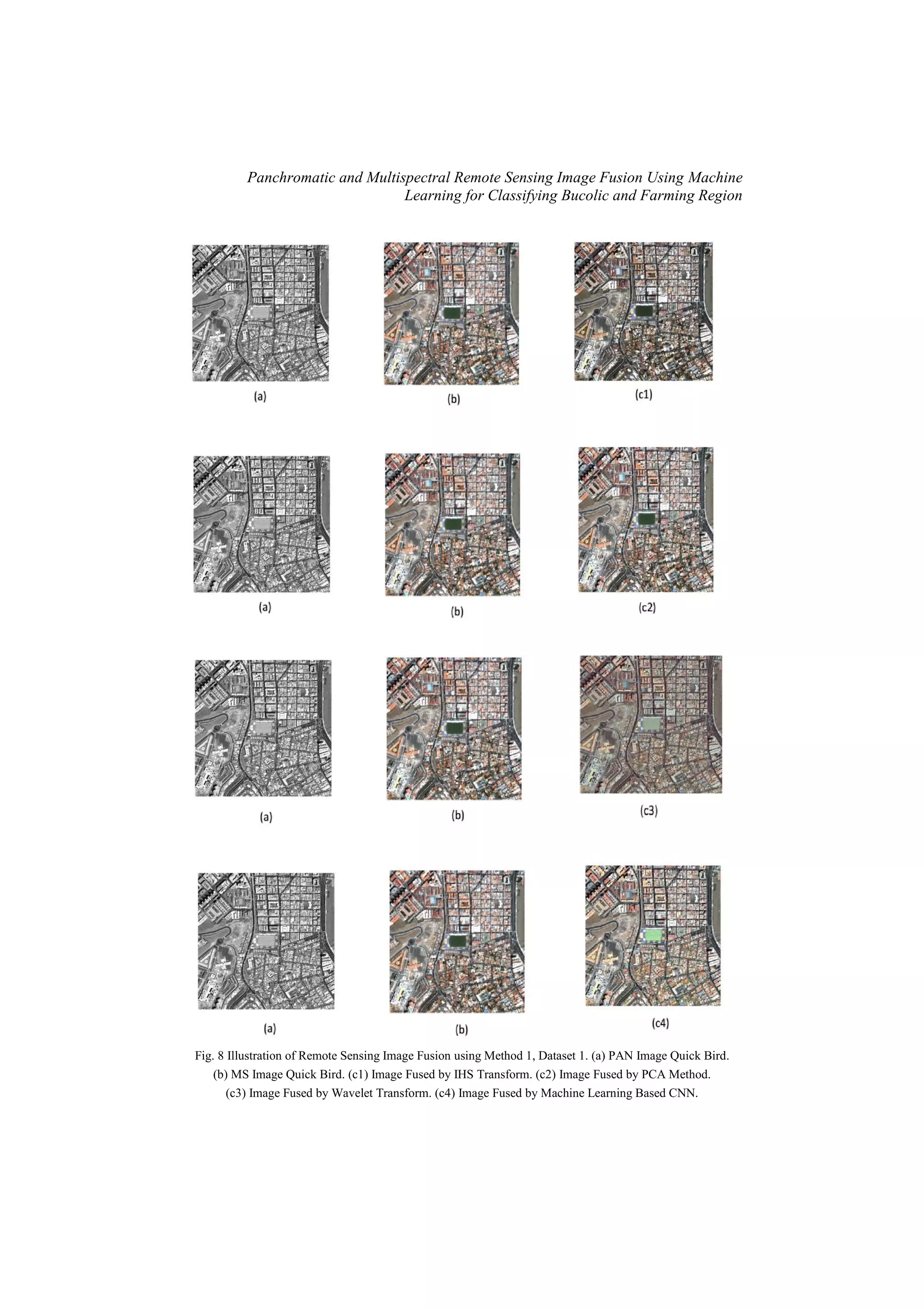 Panchromatic And Multispectral Remote Sensing Image Fusion Using Machine Learning For