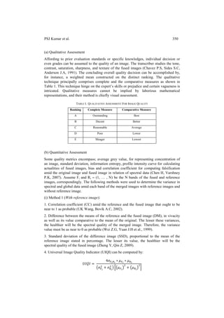Panchromatic and Multispectral Remote Sensing Image Fusion Using ...