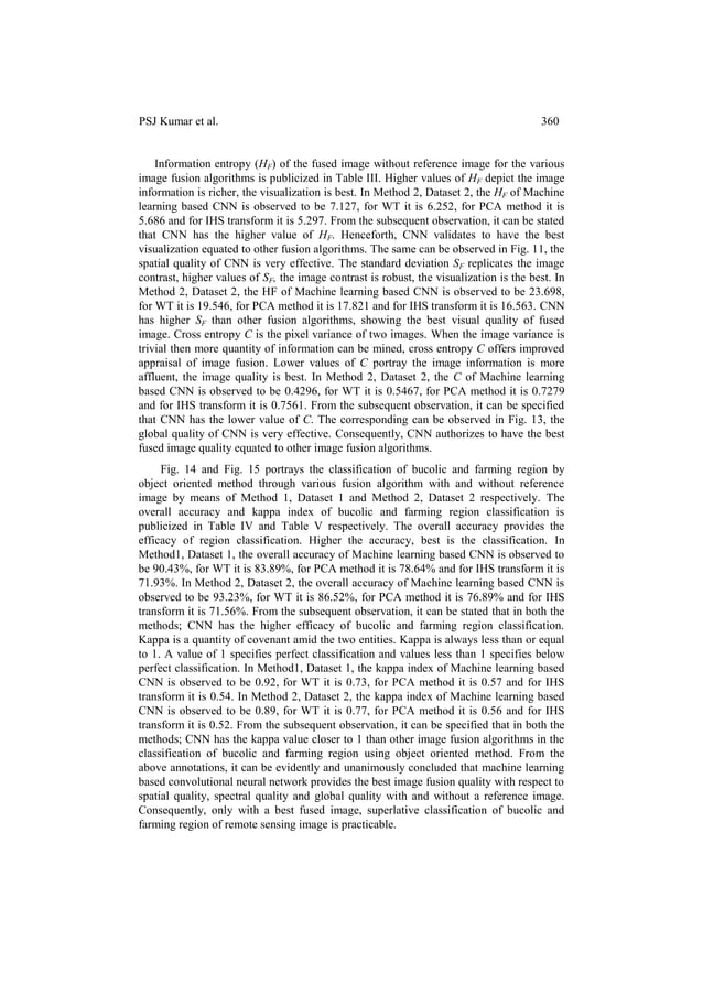 Panchromatic and Multispectral Remote Sensing Image Fusion Using ...