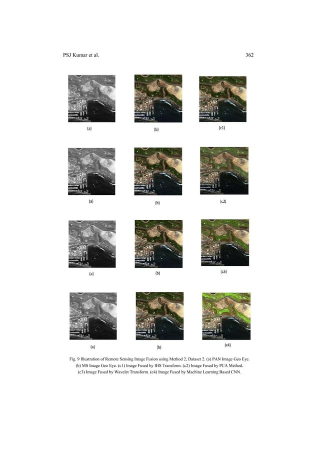 Panchromatic and Multispectral Remote Sensing Image Fusion Using Machine Learning for ...