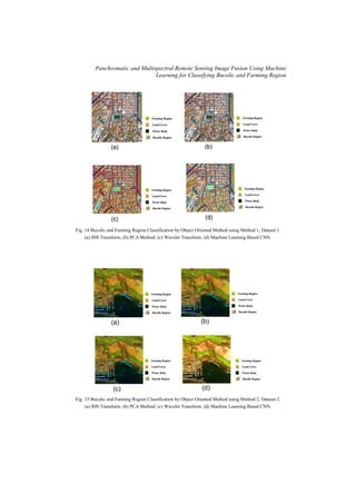 Panchromatic and Multispectral Remote Sensing Image Fusion Using Machine Learning for ...