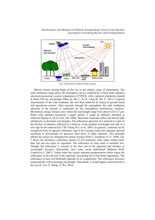 Panchromatic and Multispectral Remote Sensing Image Fusion Using Machine Learning for ...