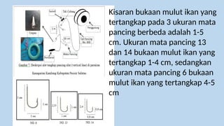 PANCING ALAT TANGKAP IKAN RAMAH LINGKUNGAN.pptx