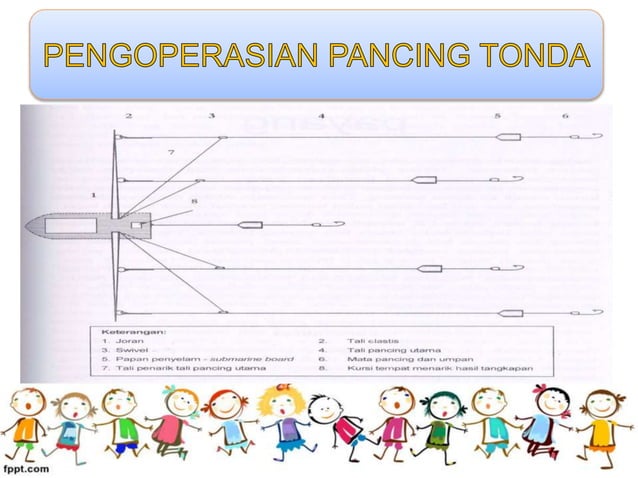 Pancing Tonda pada kapal penangkapan ikan.pptx