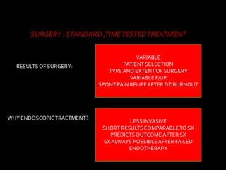 Endotherapy in Chronic Pancreatitis | PPT
