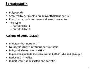Pancreas | PPTX