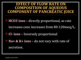 PANCREAS | PPT