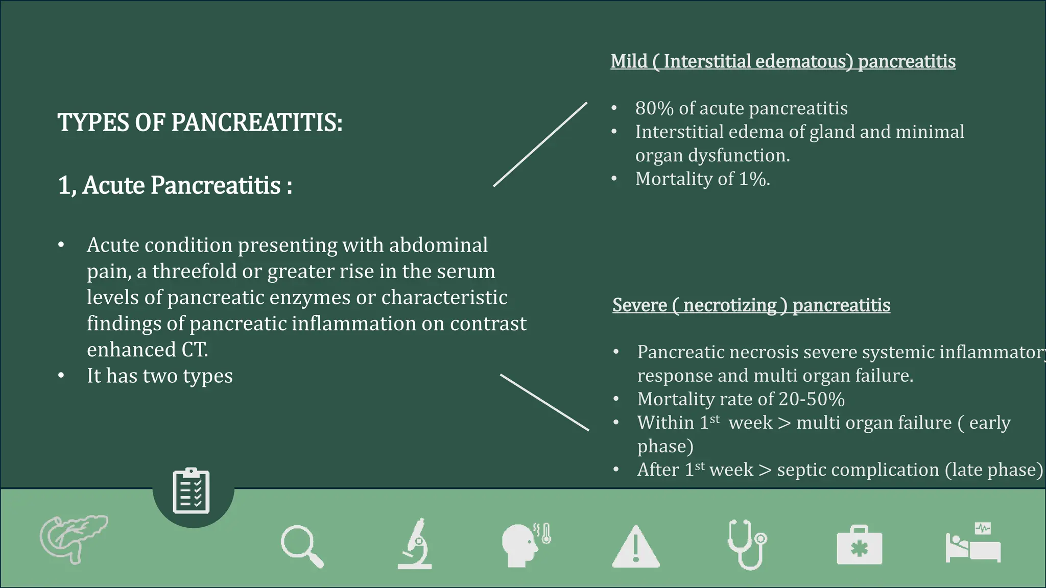 ACUTE AND CHRONIC PANCREATITIS AND ITS MANAGEMENT pptx | PPTX