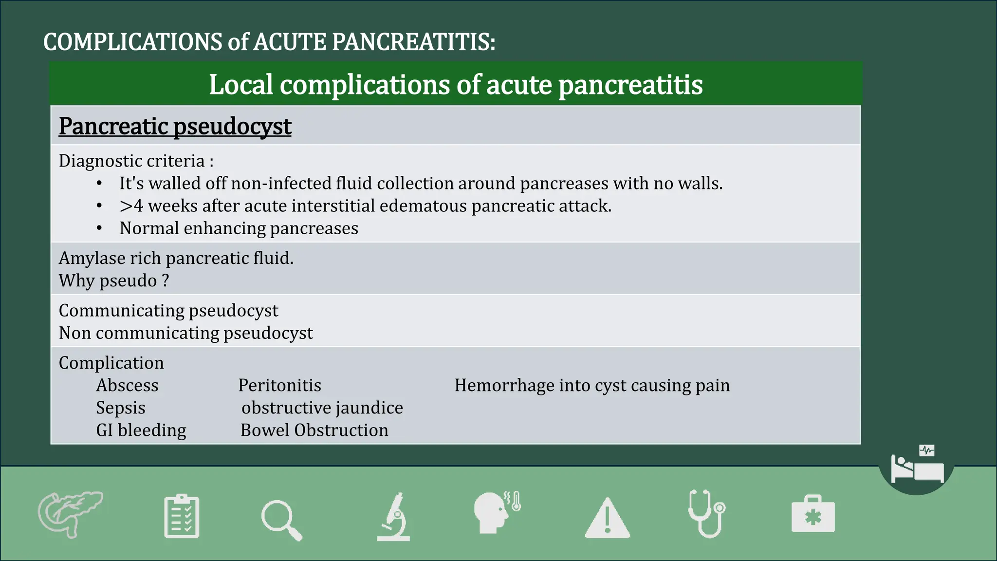 ACUTE AND CHRONIC PANCREATITIS AND ITS MANAGEMENT pptx | PPTX