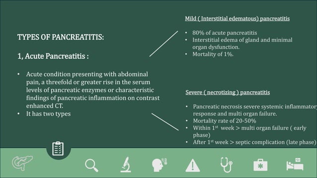 ACUTE AND CHRONIC PANCREATITIS AND ITS MANAGEMENT pptx | PPTX ...