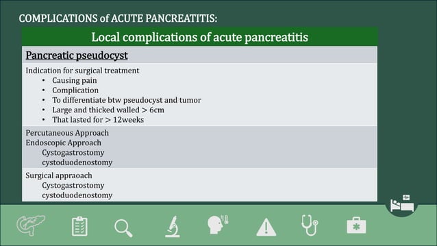 ACUTE AND CHRONIC PANCREATITIS AND ITS MANAGEMENT pptx | PPTX ...