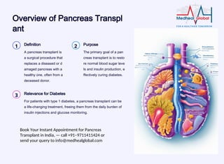 Pancreas Transplant in India- Medheal Global | PPT