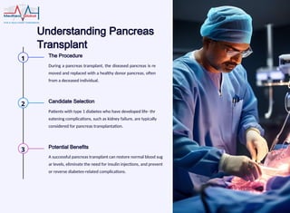 Pancreas Transplant in India- Medheal Global | PPT