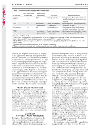 pancreas 3.pdf | Digestive Disorders | Diseases and Conditions
