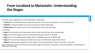 Pancreas Cancer - Symptoms & Treatment Overview.pdf