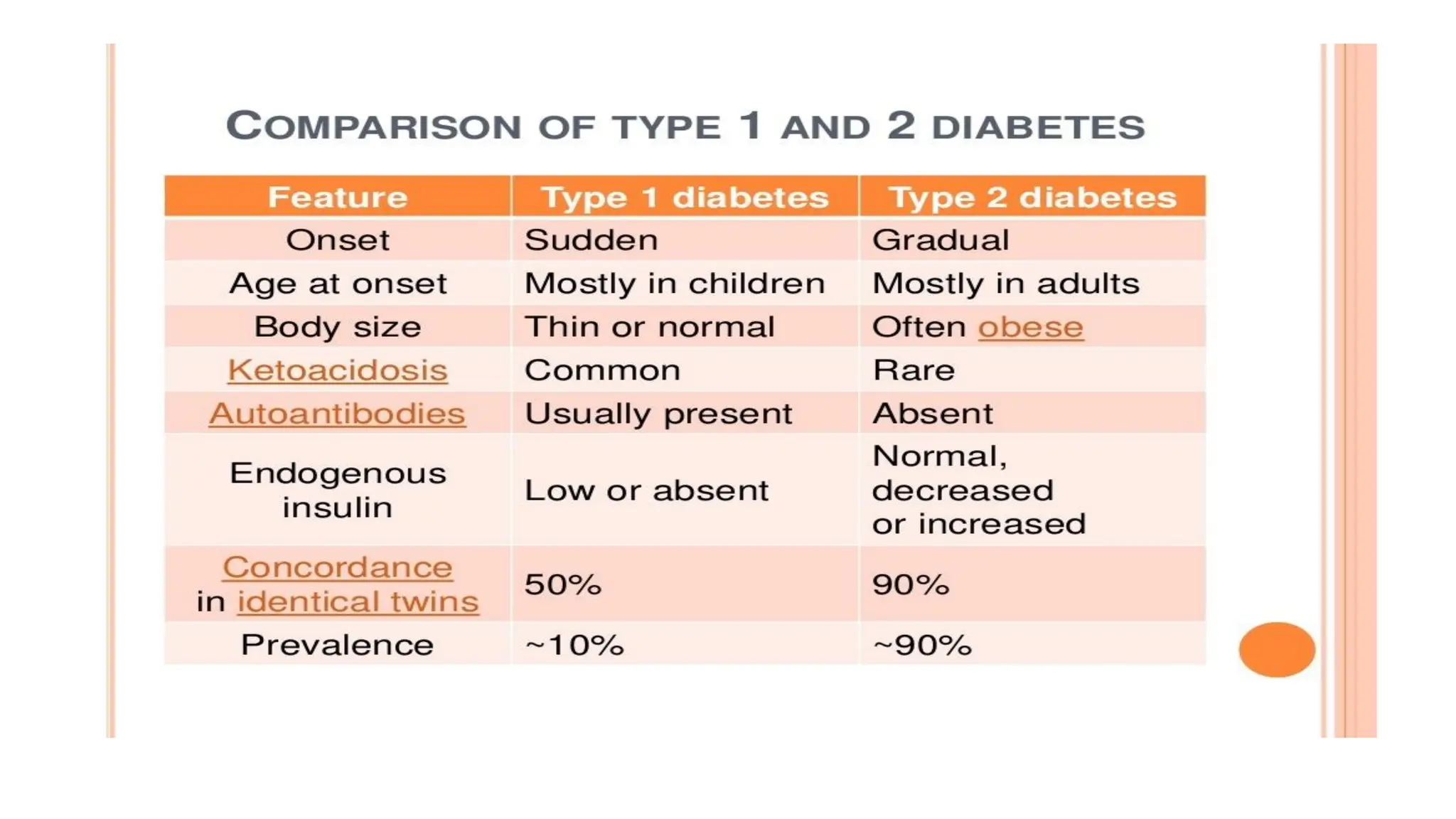 General introduction and principles of management of disorders caused ...