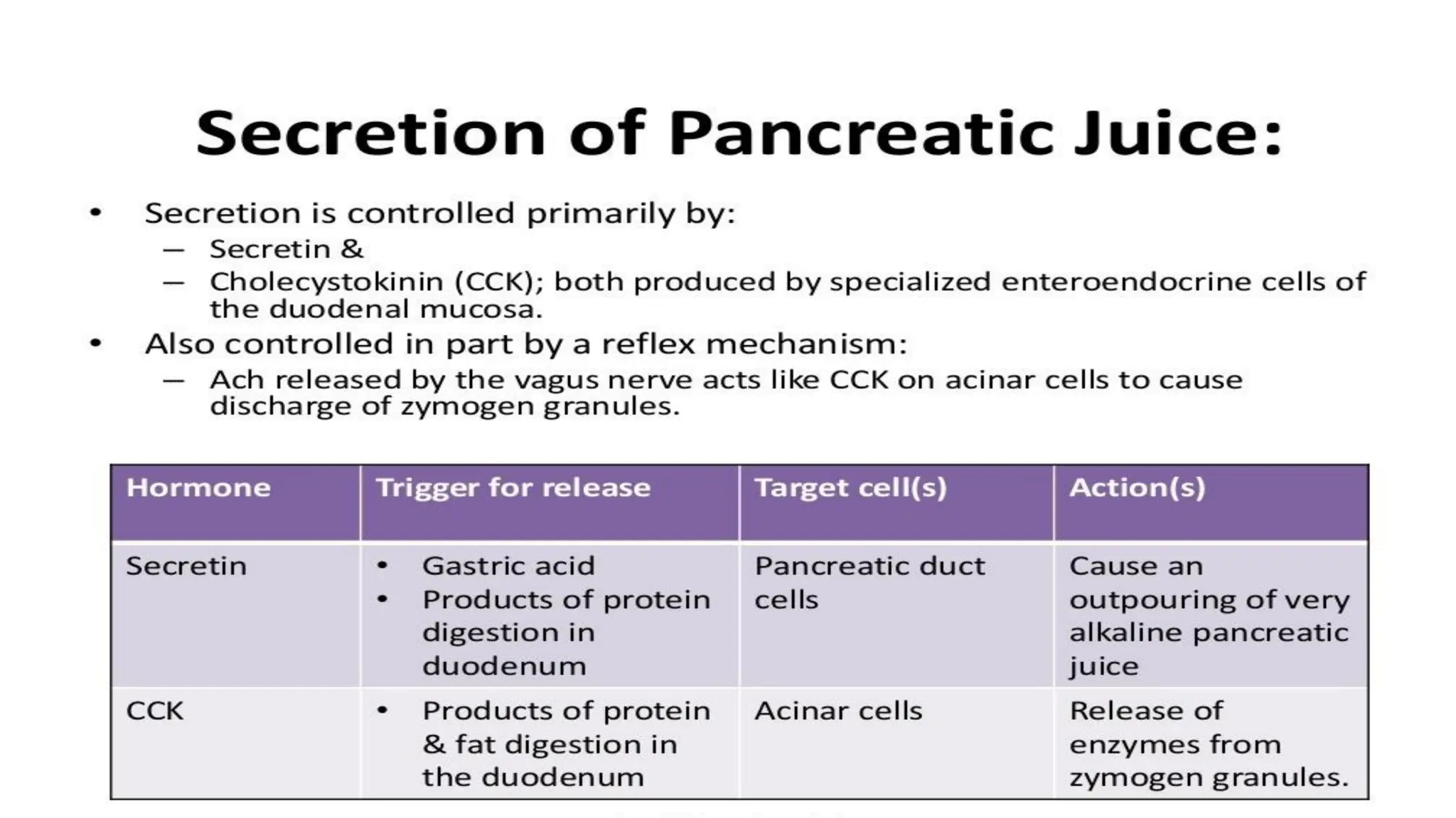 General introduction and principles of management of disorders caused ...
