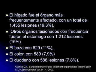 pancreas trauma.ppt