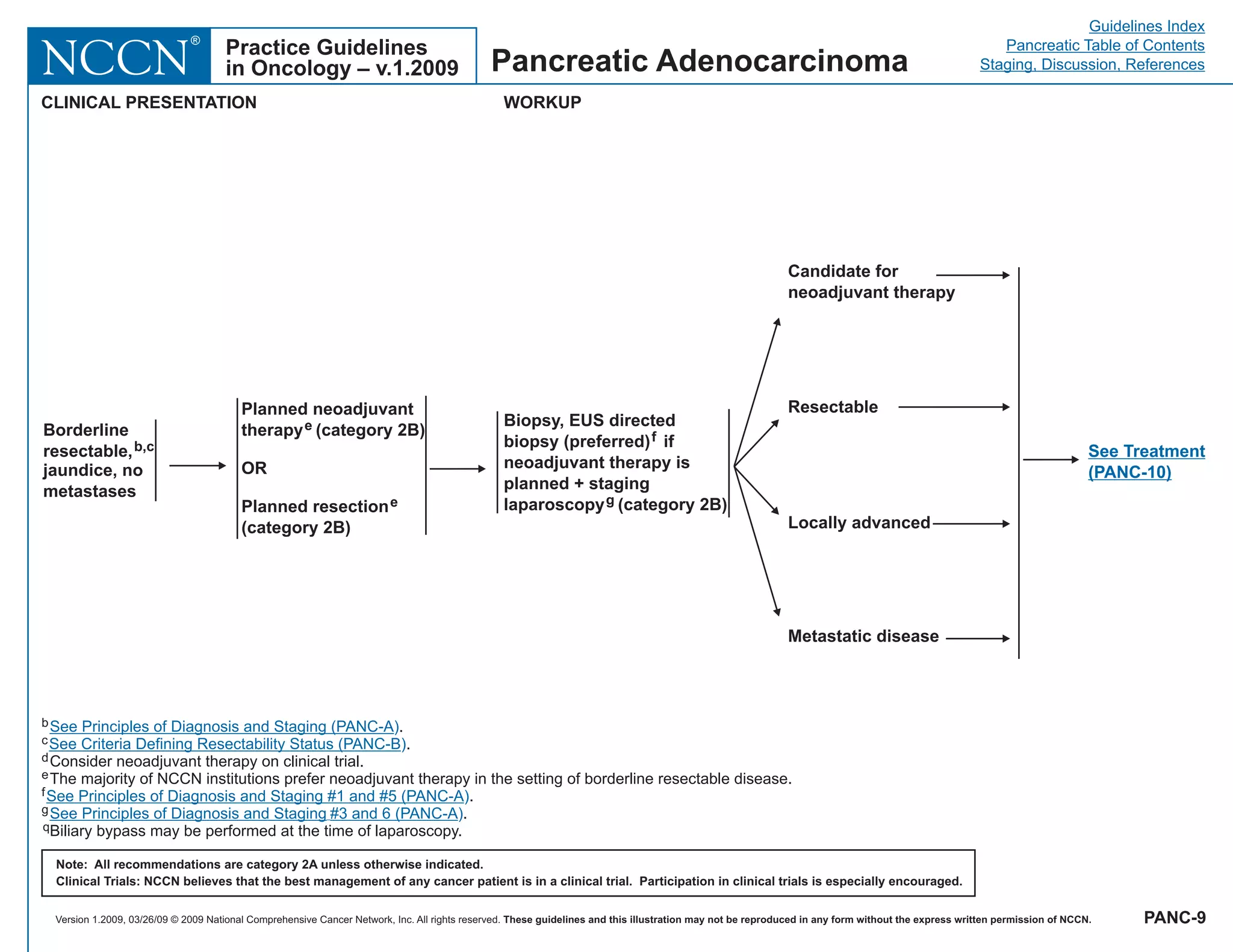 Pancreatic | PDF