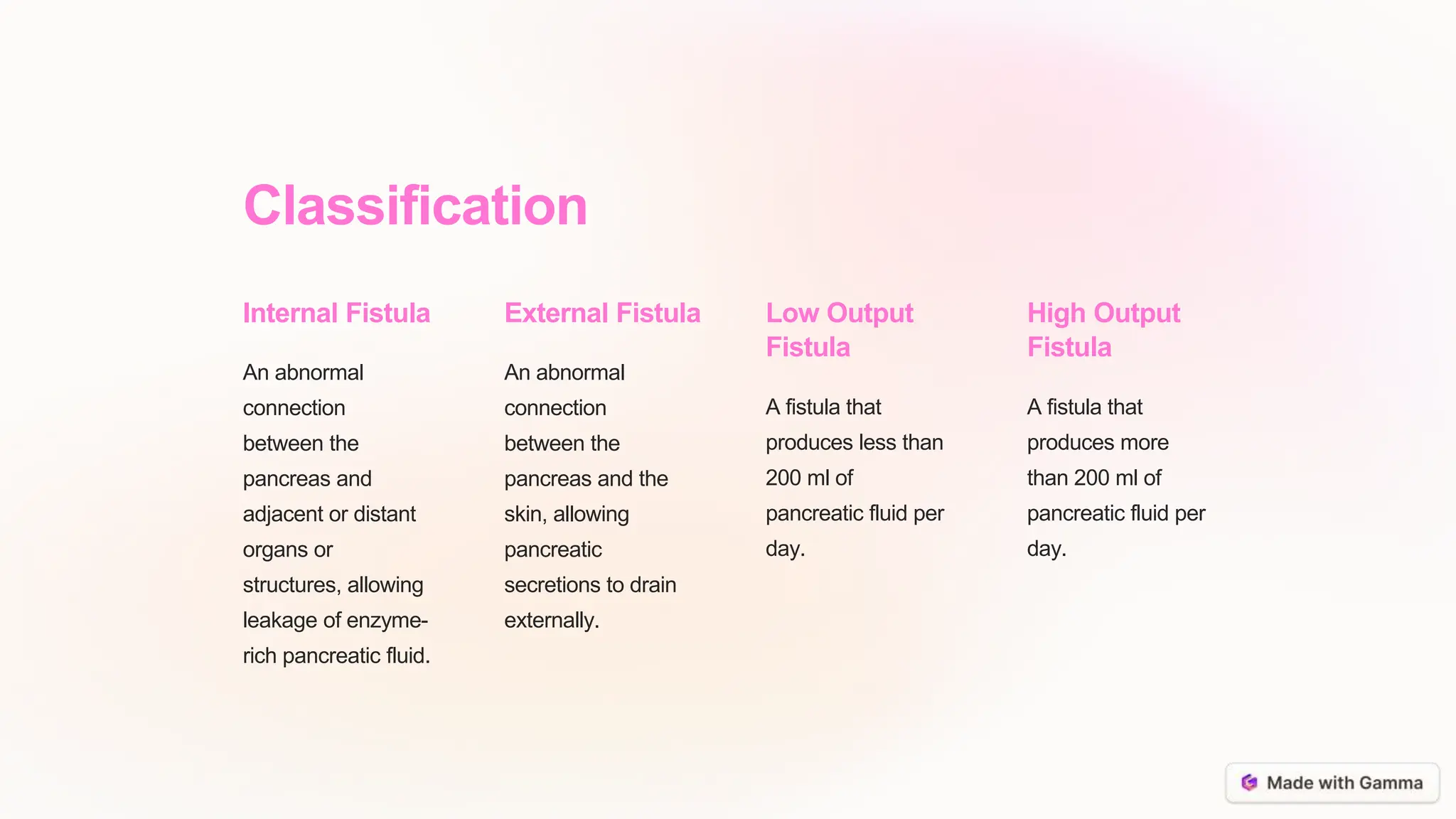 Pancreatic-Fistulas, Etiology, Pathogenesis, Clinical picture | PPTX