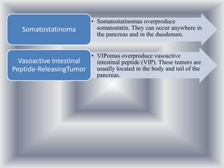 Interpretation and Management of Pancreatic cancer | PPTX
