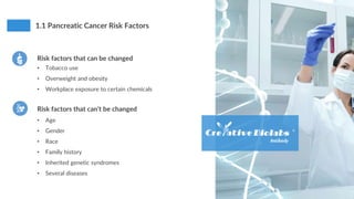 An Overview of Pancreatic Cancer - Creative Biolabs | PPT