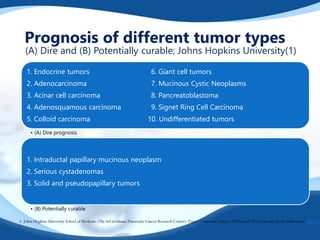 Pancreatic cancer (6 October 2014) | PPTX