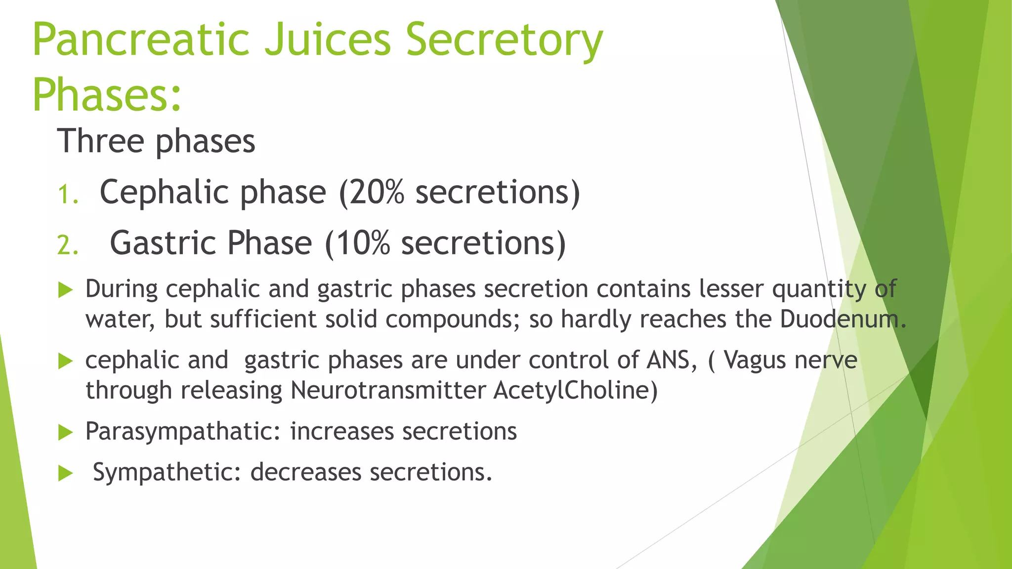 Pancreatic juice... | PPTX