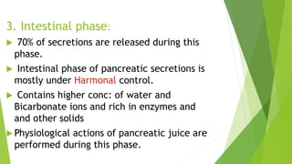 Pancreatic juice... | PPTX