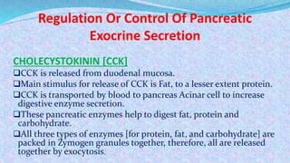 BIOCHEMISTRY OF PANCREATIC JUICE | PPTX