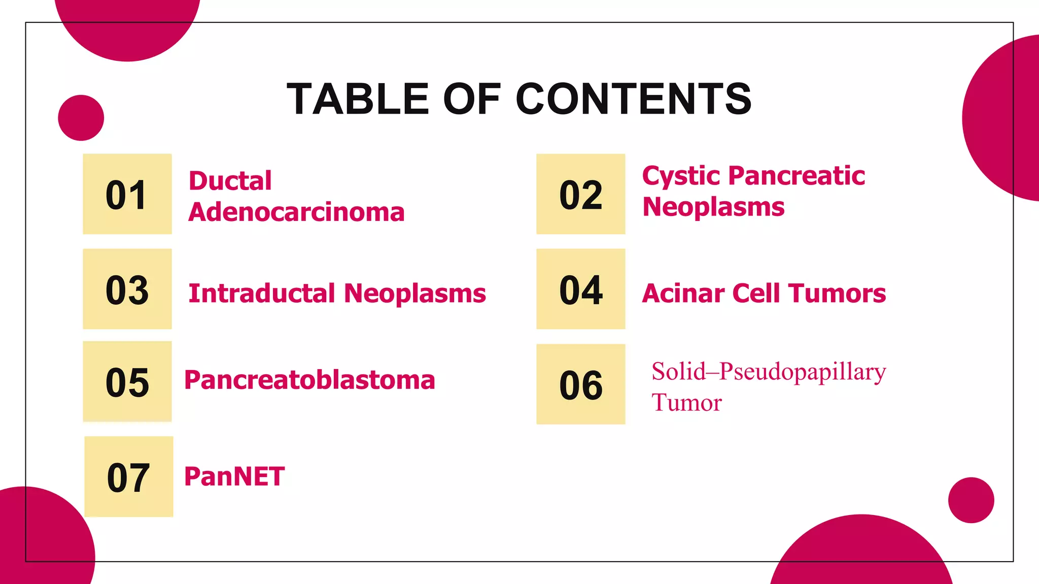 PANCREATIC NEOPLASM HISTOPATHOLOGY .pptx