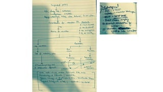 Management of Pancreatic Neuroendocrine tumors.pptx