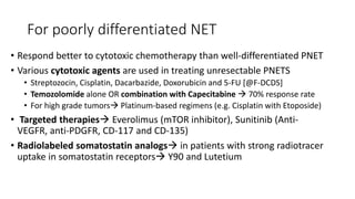 Management of Pancreatic Neuroendocrine tumors.pptx