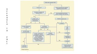 Management of Pancreatic Neuroendocrine tumors.pptx