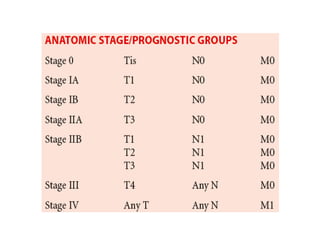 Pancreatic neuroendocrine tumors (pnets) | PPTX