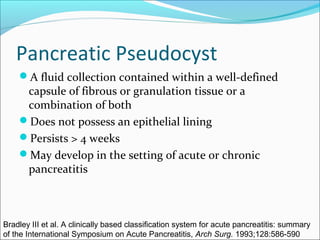 Pancreatic Pseudocyst Ultrasound
