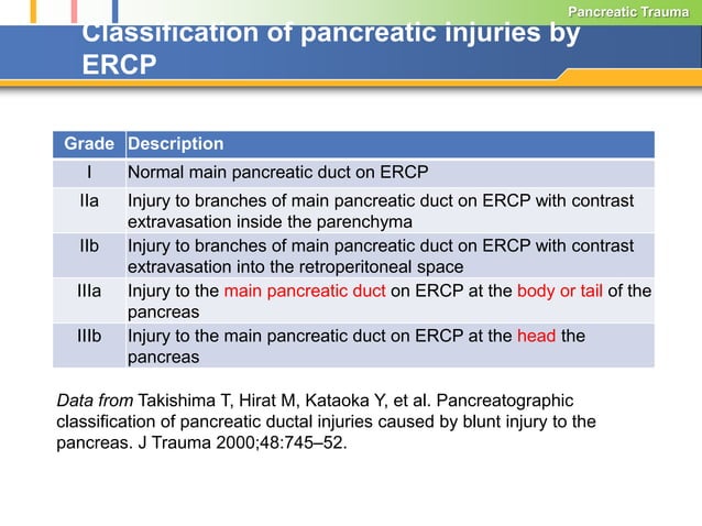 The Management of Pancreatic Trauma in the Modern Era | PPTX
