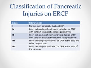Pancreatic trauma | PPTX