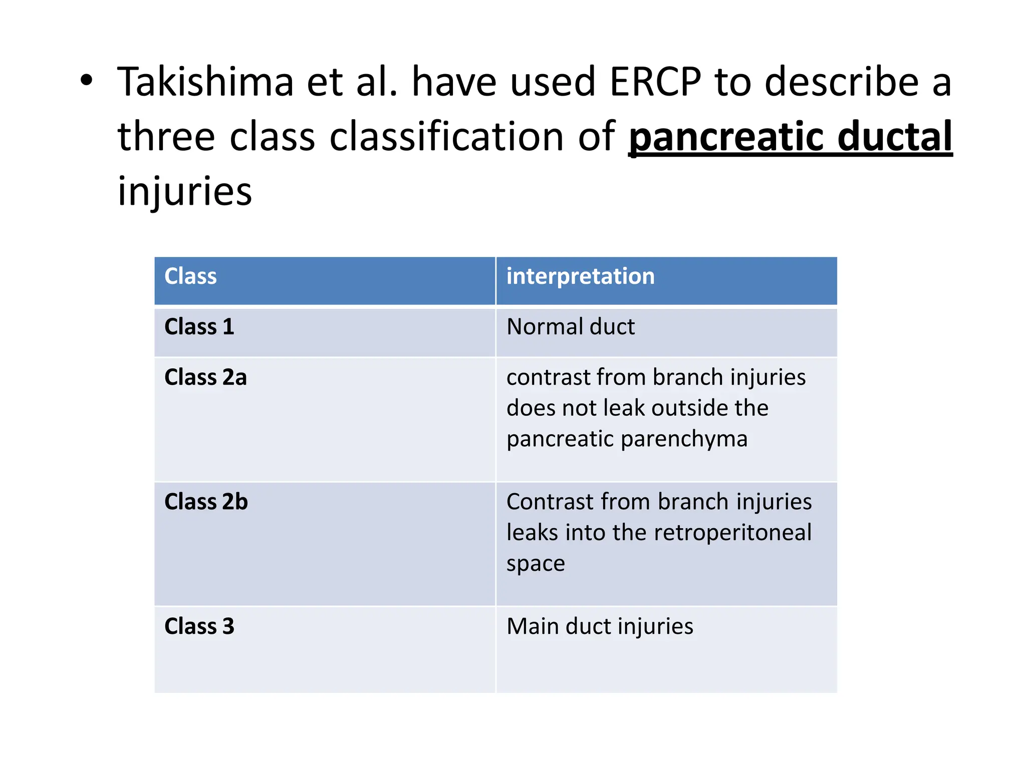 pancreatic trauma and its management.pptx