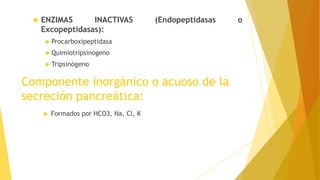 Pancreatitis | PPTX