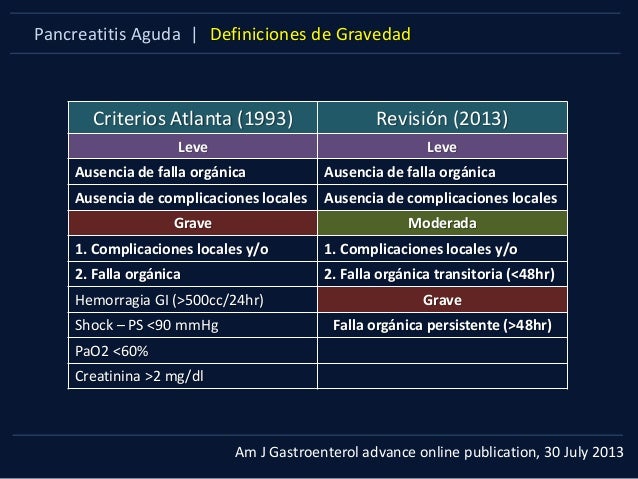 Pancreatitis Aguda