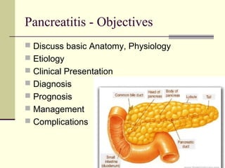 Pancreatitis | PPT