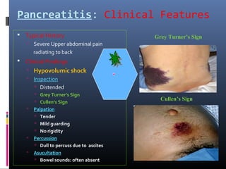 Pancreatitis | PPT