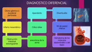 Pancreatitis | PPT