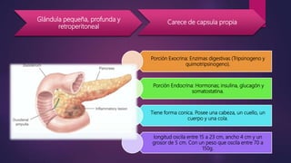 Pancreatitis | PPT